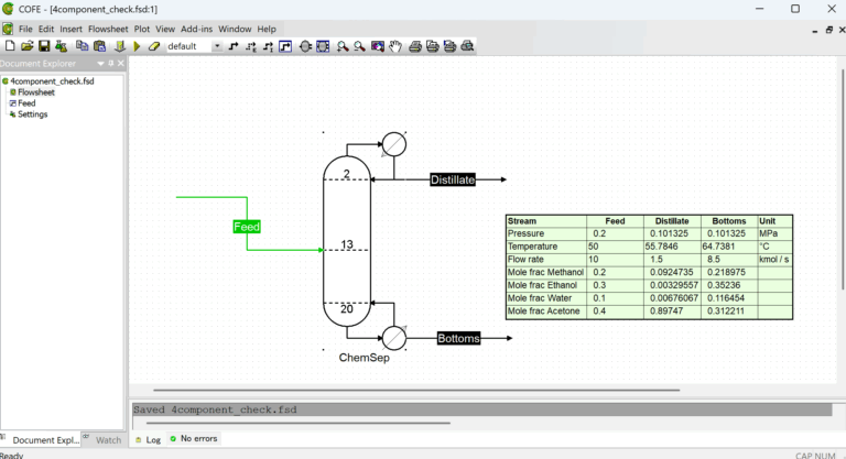 【COCO/ChemSepで】自作プログラムの正しさを確認しました | chemhobby