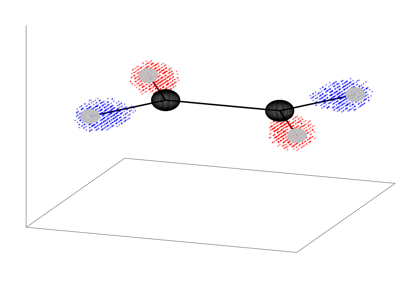 π軌道ってなに？ | chemhobby