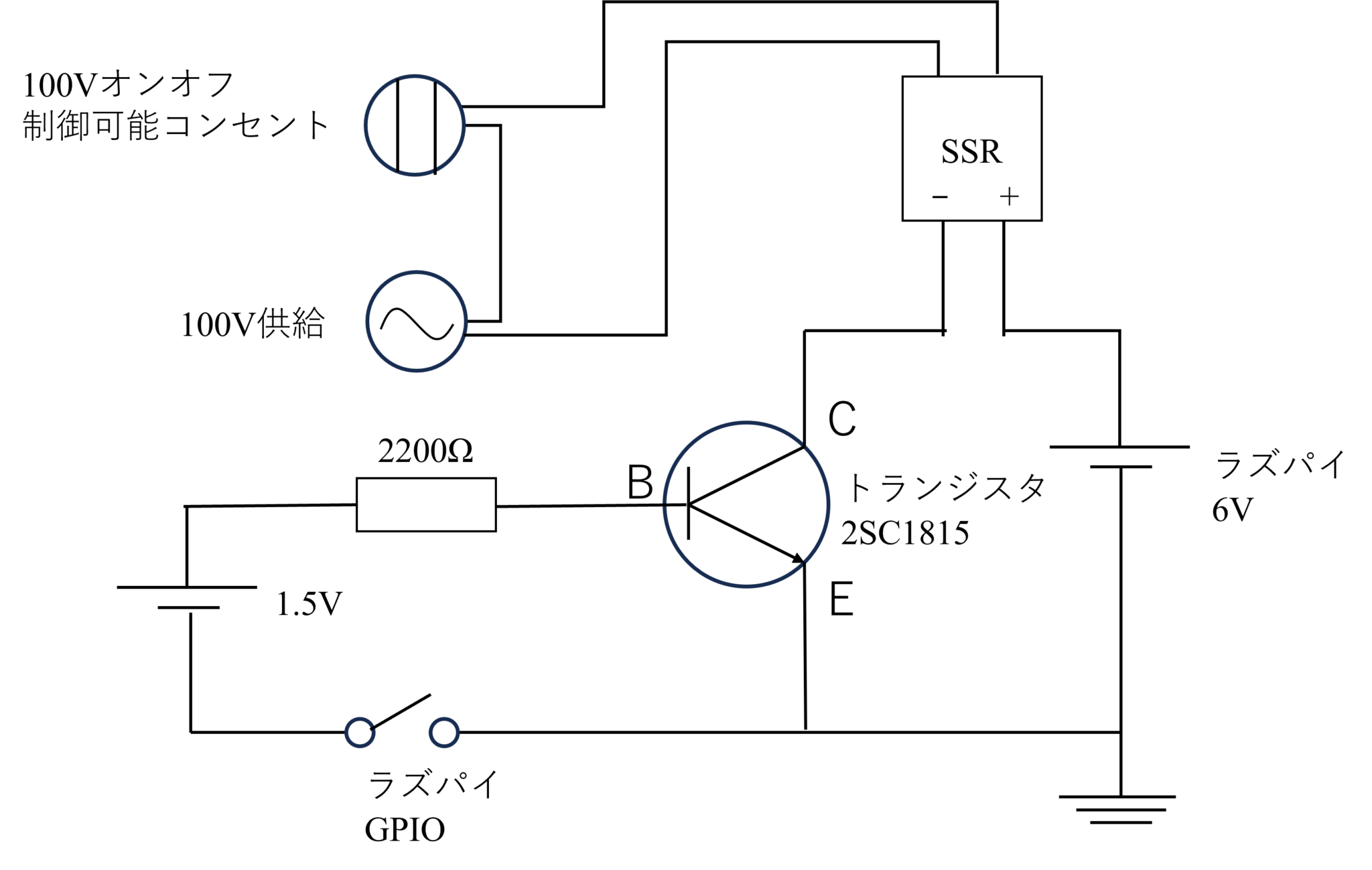 【ラズパイ】【予算1万円】交流100Vのオンオフ制御装置をご紹介 | chemhobby