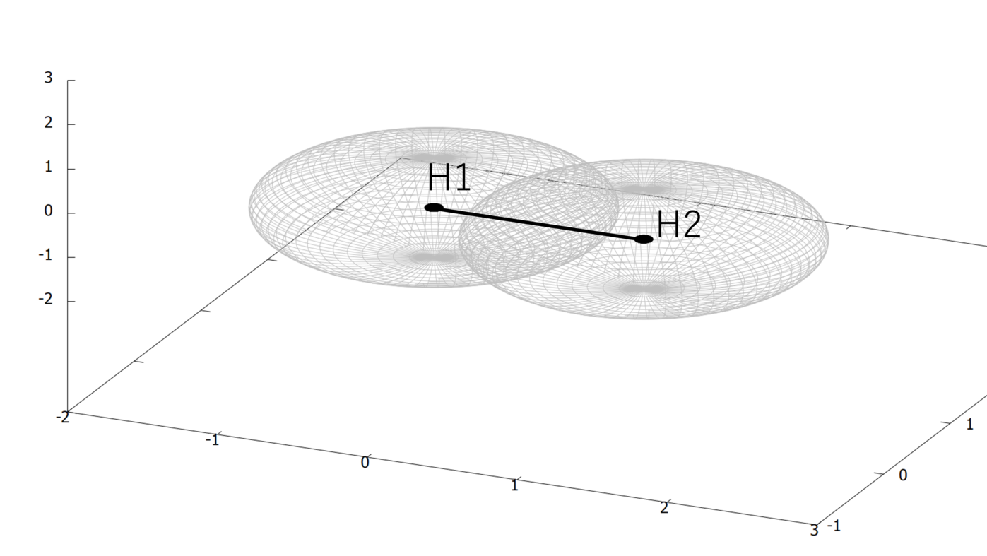 【水素分子で学ぶ】DFT法ではどのように量子計算をするのか | chemhobby