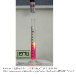 【干渉計がポイント】FT-IRで知っておくべき基本的な原理を解説 | chemhobby